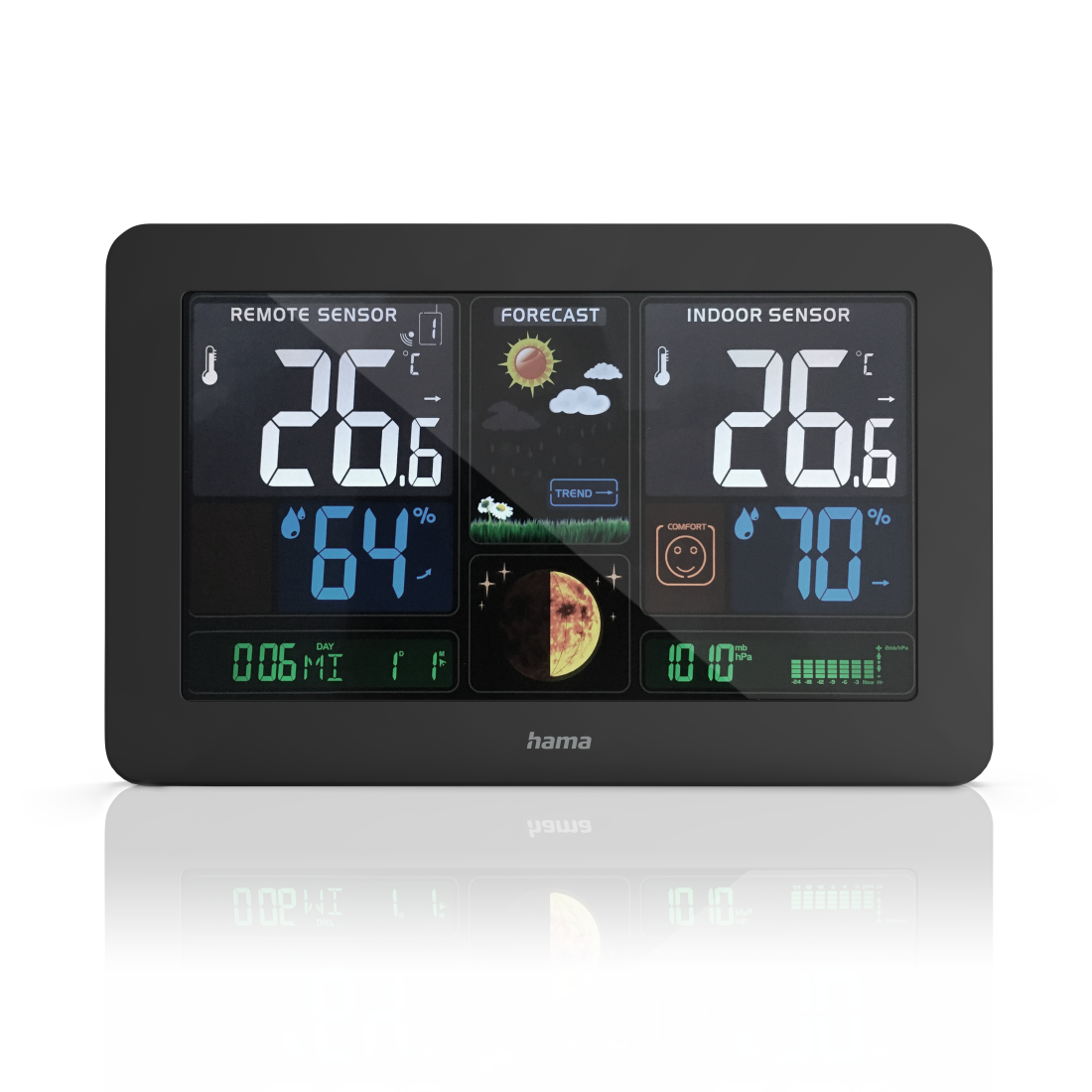 Weerstation "Premium", met led-kleurendisplay en USB-oplaadfunctie | Hama